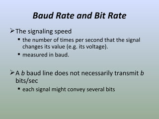Data communication | PPT