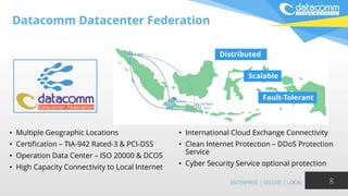 Datacomm cloud business business overview | PPT