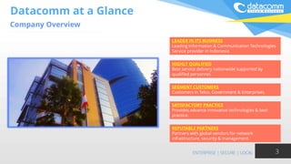 Datacomm digital marketing strategy - Universitas Indonesia | PPT