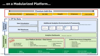A journey to faster, repeatable data commercialization | PPT
