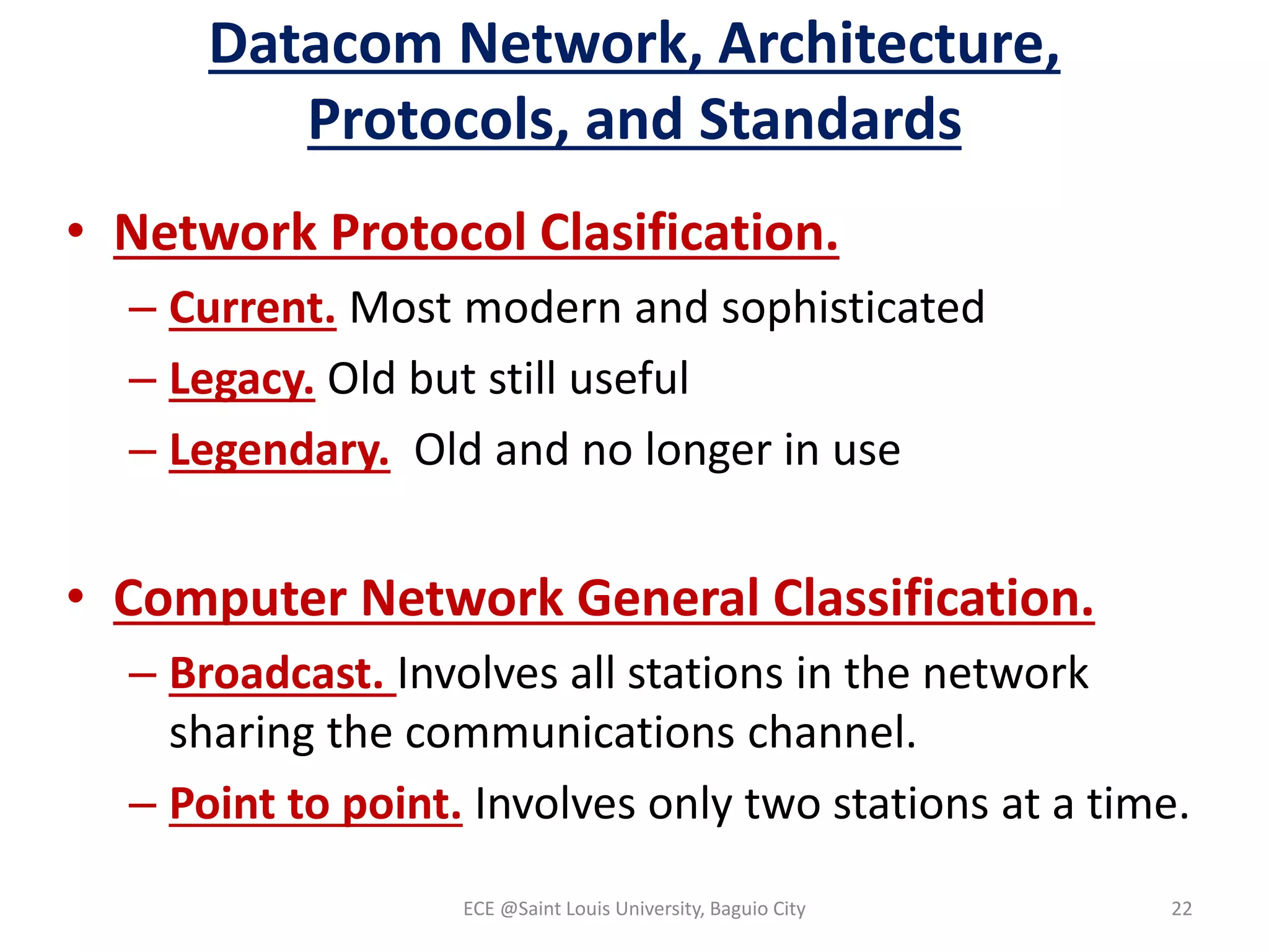 Datacom module 1: Introduction to Data Communications | PPTX