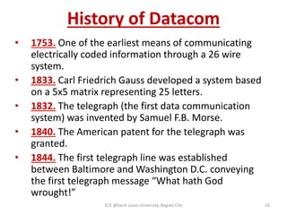 Datacom module 1: Introduction to Data Communications | PPTX