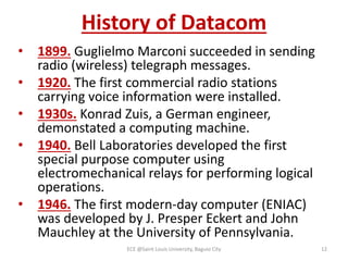 Datacom module 1: Introduction to Data Communications | PPTX