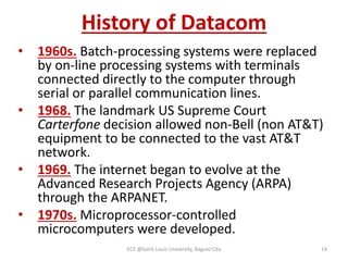 Datacom module 1: Introduction to Data Communications | PPTX
