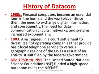 Datacom module 1: Introduction to Data Communications | PPTX