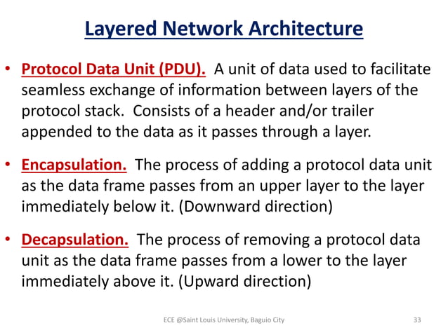 Datacom Module 1 Introduction To Data Communications Pptx