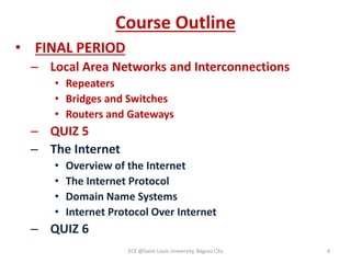 Datacom module 1: Introduction to Data Communications | PPTX