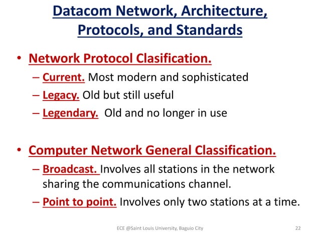 Datacom module 1: Introduction to Data Communications