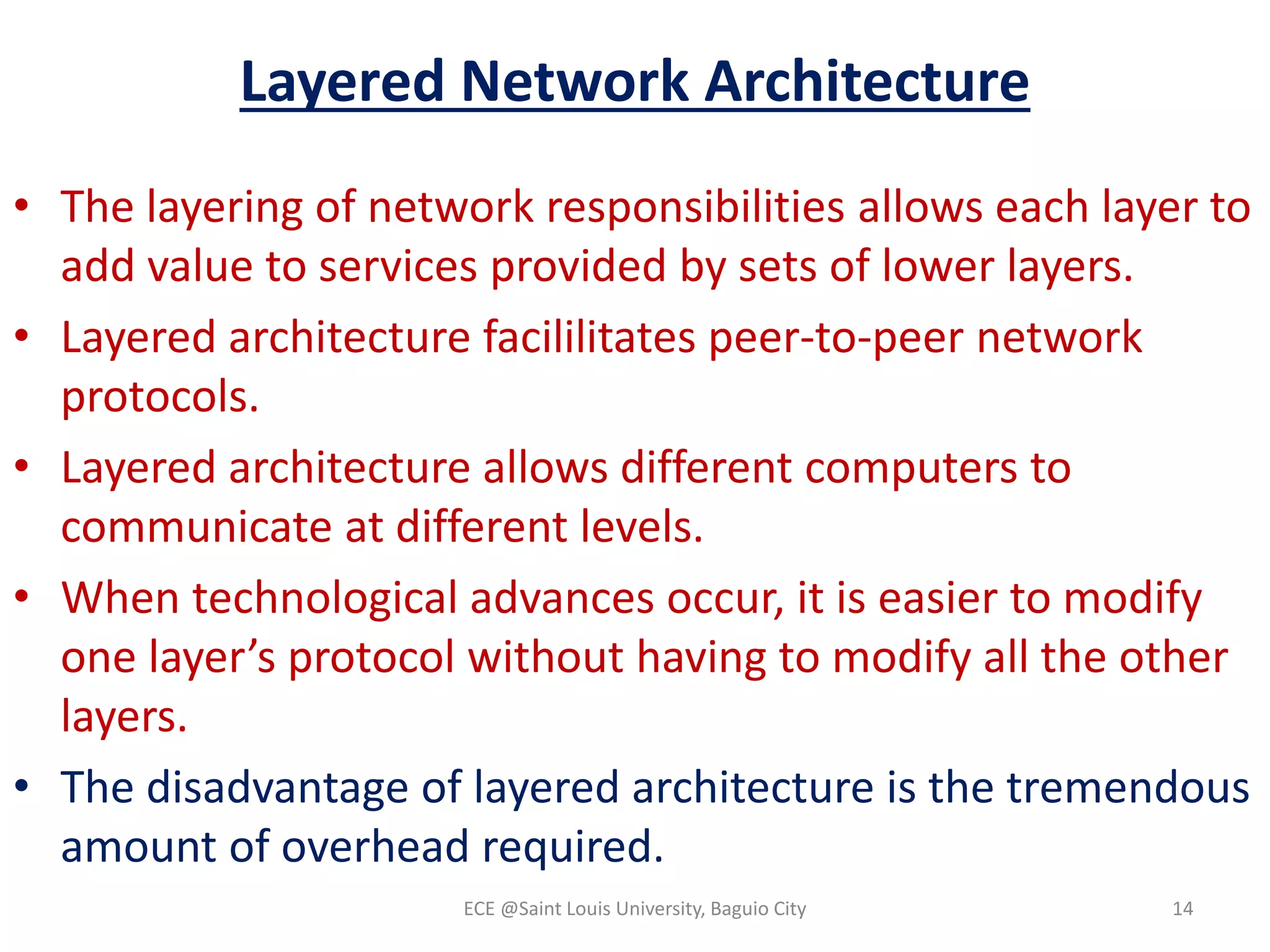 Datacom module 2: Data Communication Architecture, Protocols, and Standards | PPTX