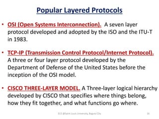 Datacom module 2: Data Communication Architecture, Protocols, and ...