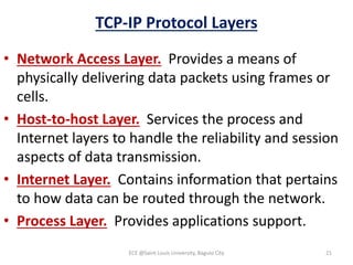 Datacom module 2: Data Communication Architecture, Protocols, and ...