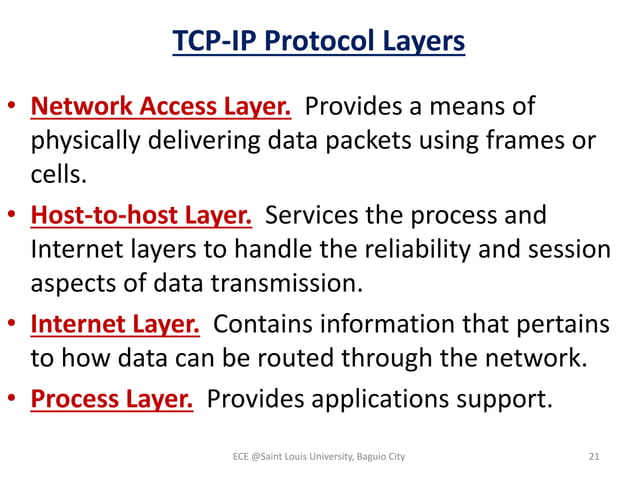 Datacom Module 2 Data Communication Architecture Protocols And Standards Pptx