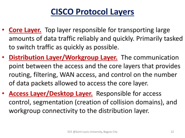 Datacom module 2: Data Communication Architecture, Protocols, and ...