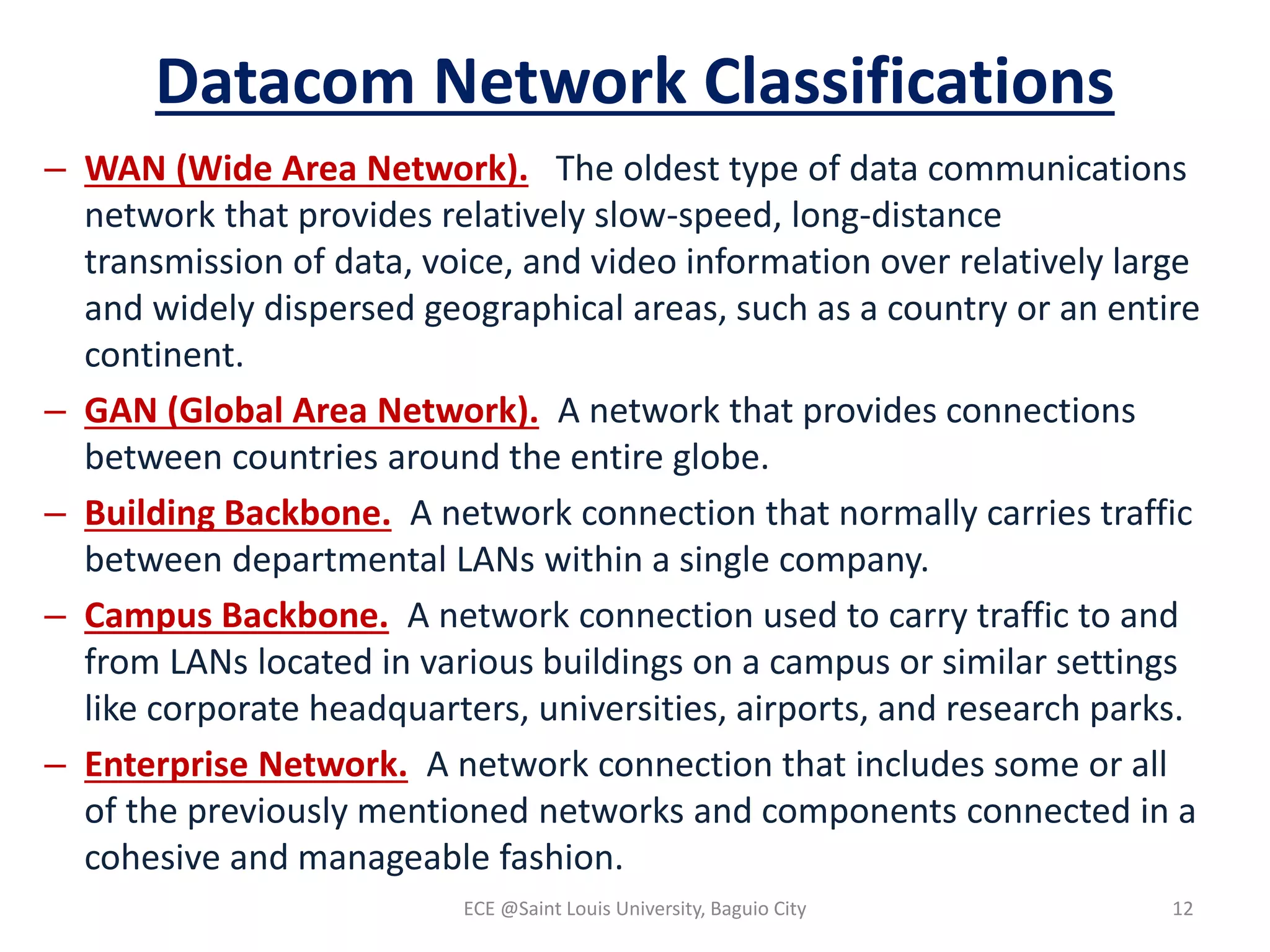 Datacom Module 3 Data Communications Circuits Arrangements And Networks Pptx