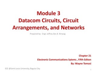 Datacom module 3: Data Communications Circuits, Arrangements, and ...
