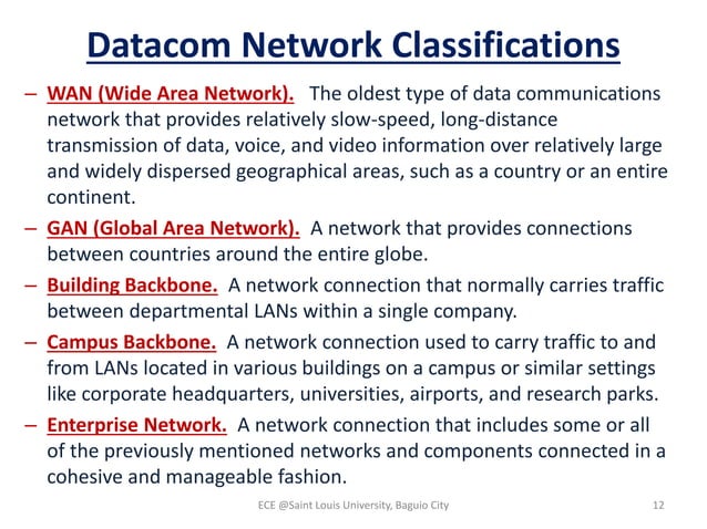 Datacom module 3: Data Communications Circuits, Arrangements, and ...