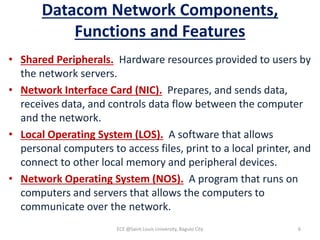 Datacom module 3: Data Communications Circuits, Arrangements, and ...