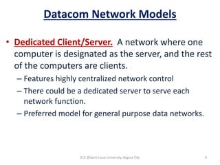 Datacom module 3: Data Communications Circuits, Arrangements, and Networks | PPTX