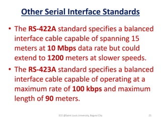 Datacom module 5 (UART, USRT, Serial Interface, Modem) | PPT