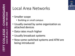 itft_Data communication | PPT