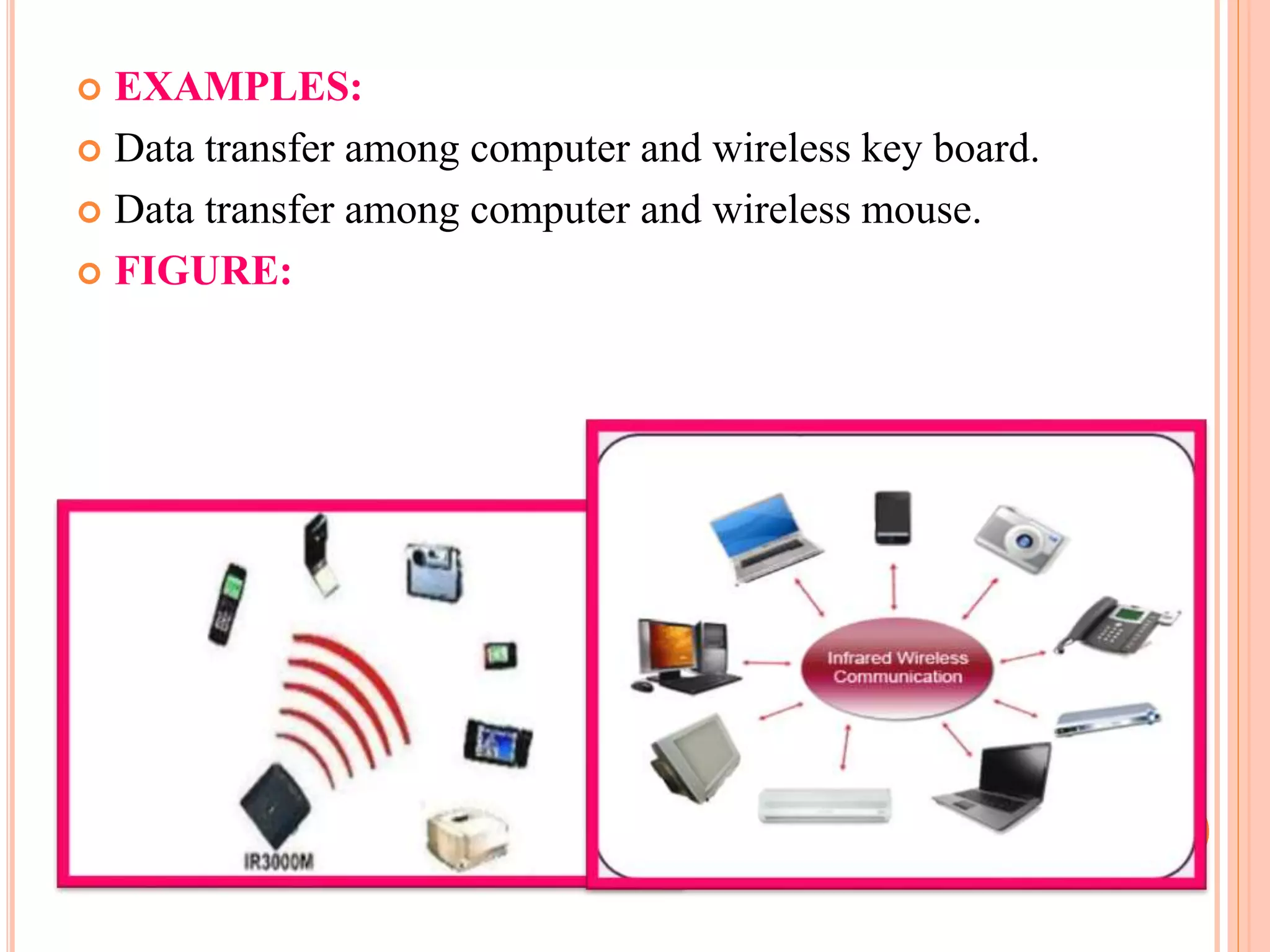Communication Channels | PPT