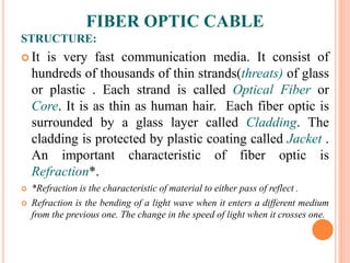 Communication Channels | PPT
