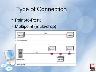 Data communication | PPT