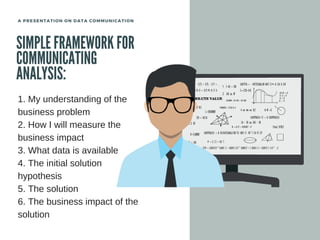 Data communication | PPT