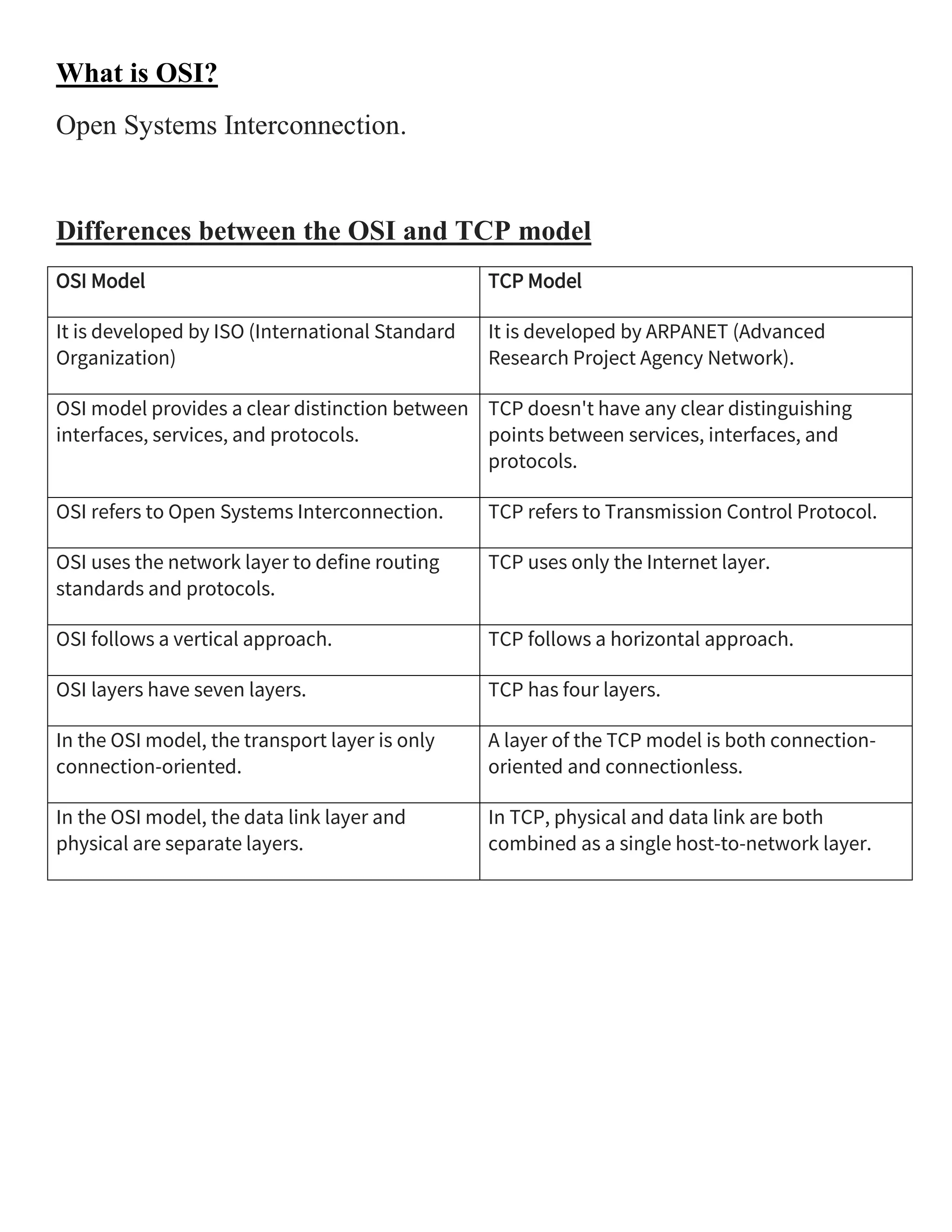 Data Communication Pdf