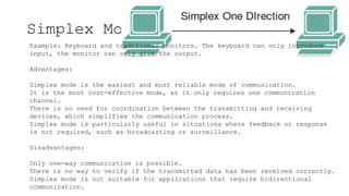 DATA COMMUNICATION and impact in real life | PPT
