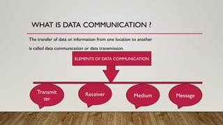 Data Communication presentation easy presentation | PPTX