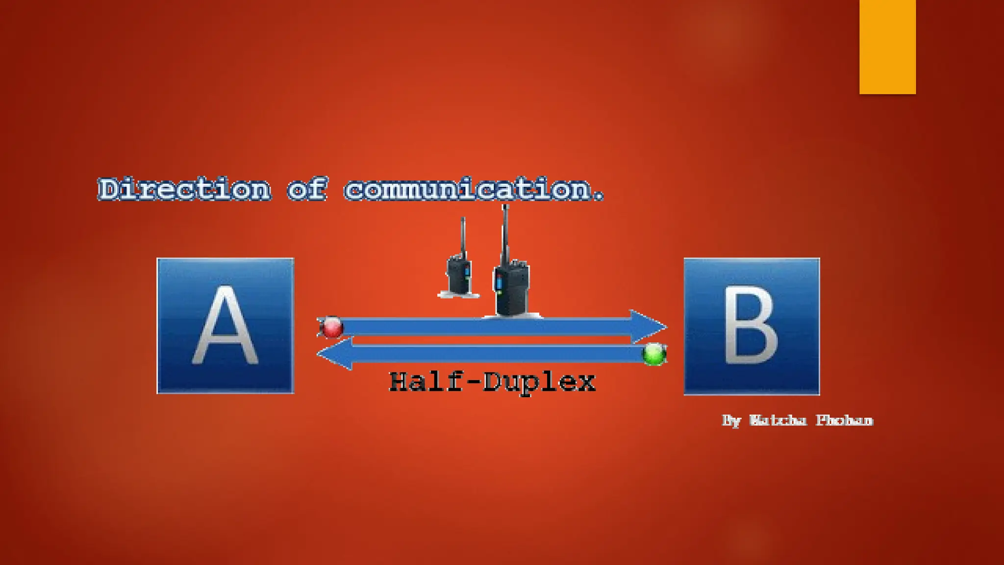 Data Communication Components Modes Of Transmission And Communication Devices Pptx