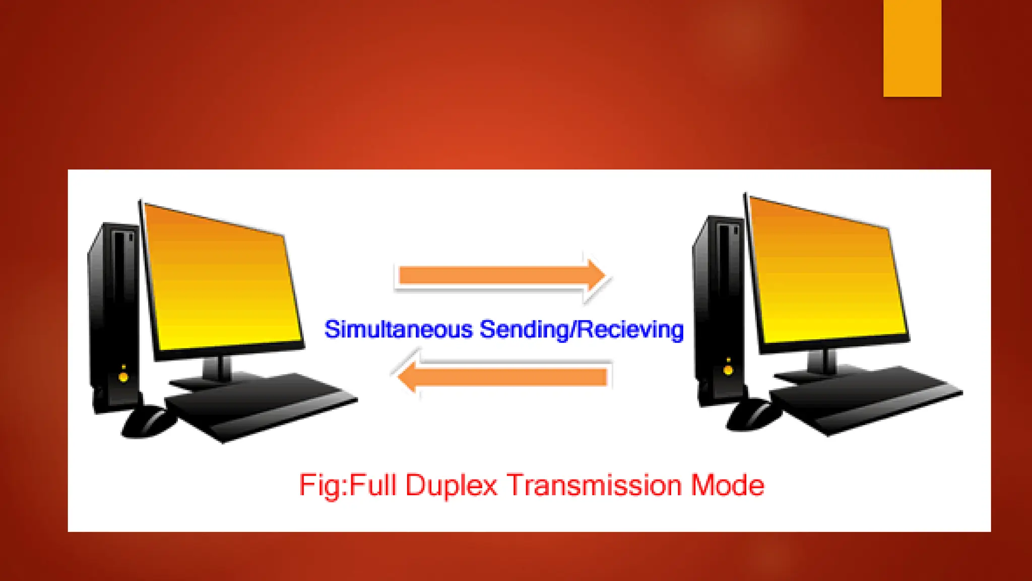 Data Communication Components Modes Of Transmission And Communication Devices Pptx