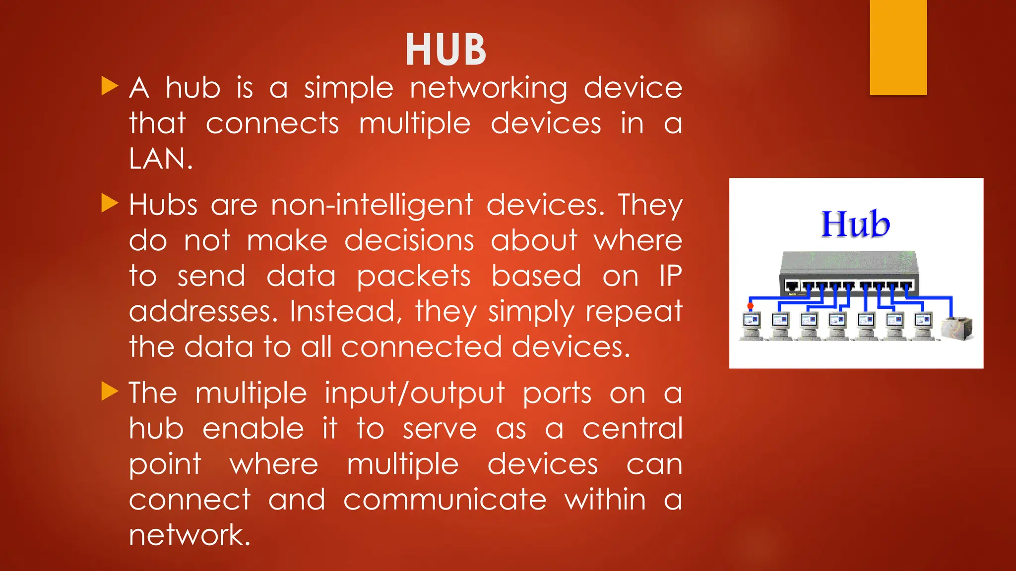 DATA COMMUNICATION components, modes of transmission & communication ...