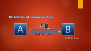 DATA COMMUNICATION components, modes of transmission & communication ...