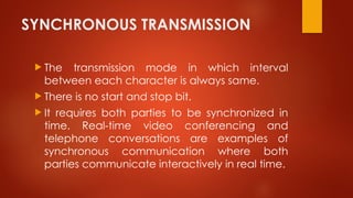 DATA COMMUNICATION components, modes of transmission & communication ...