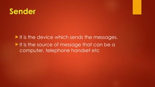 DATA COMMUNICATION components, modes of transmission & communication ...