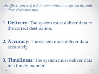 Data communication MIS | PPT