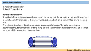 8. Data Communication ( CSI-321) | PDF