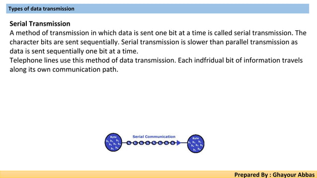 8. Data Communication ( CSI-321) | PPT