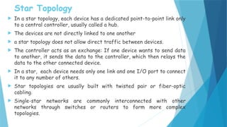 Data communication and Computer Network Material (1).pptx