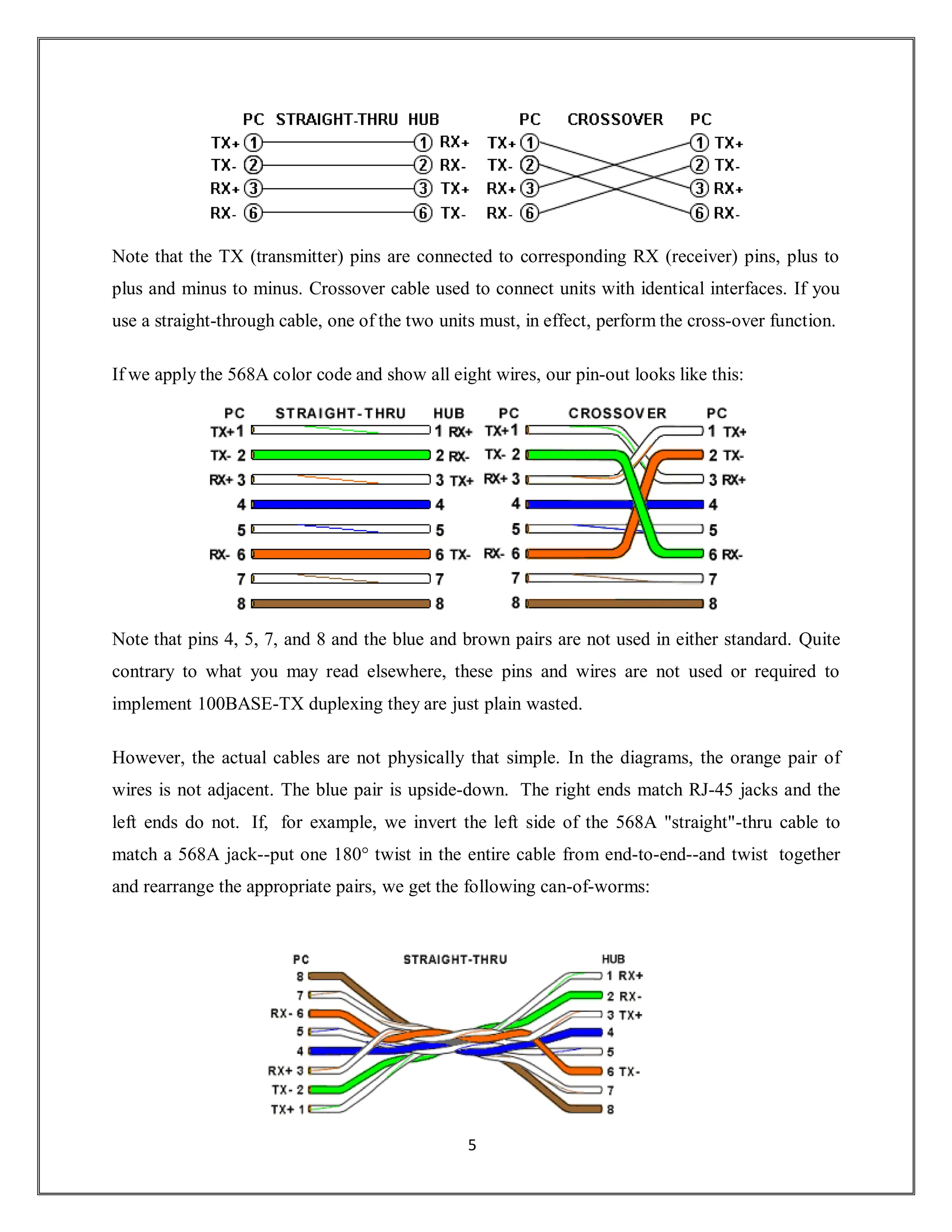Data Communication and Computer Networks Management System Project ...