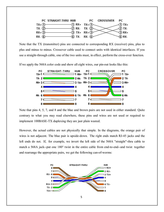Data Communication and Computer Networks Management System Project Report.pdf