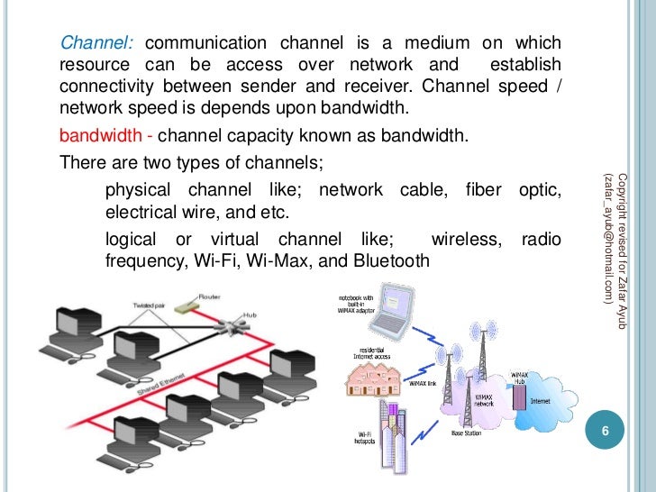 Data communication and network Chapter -1