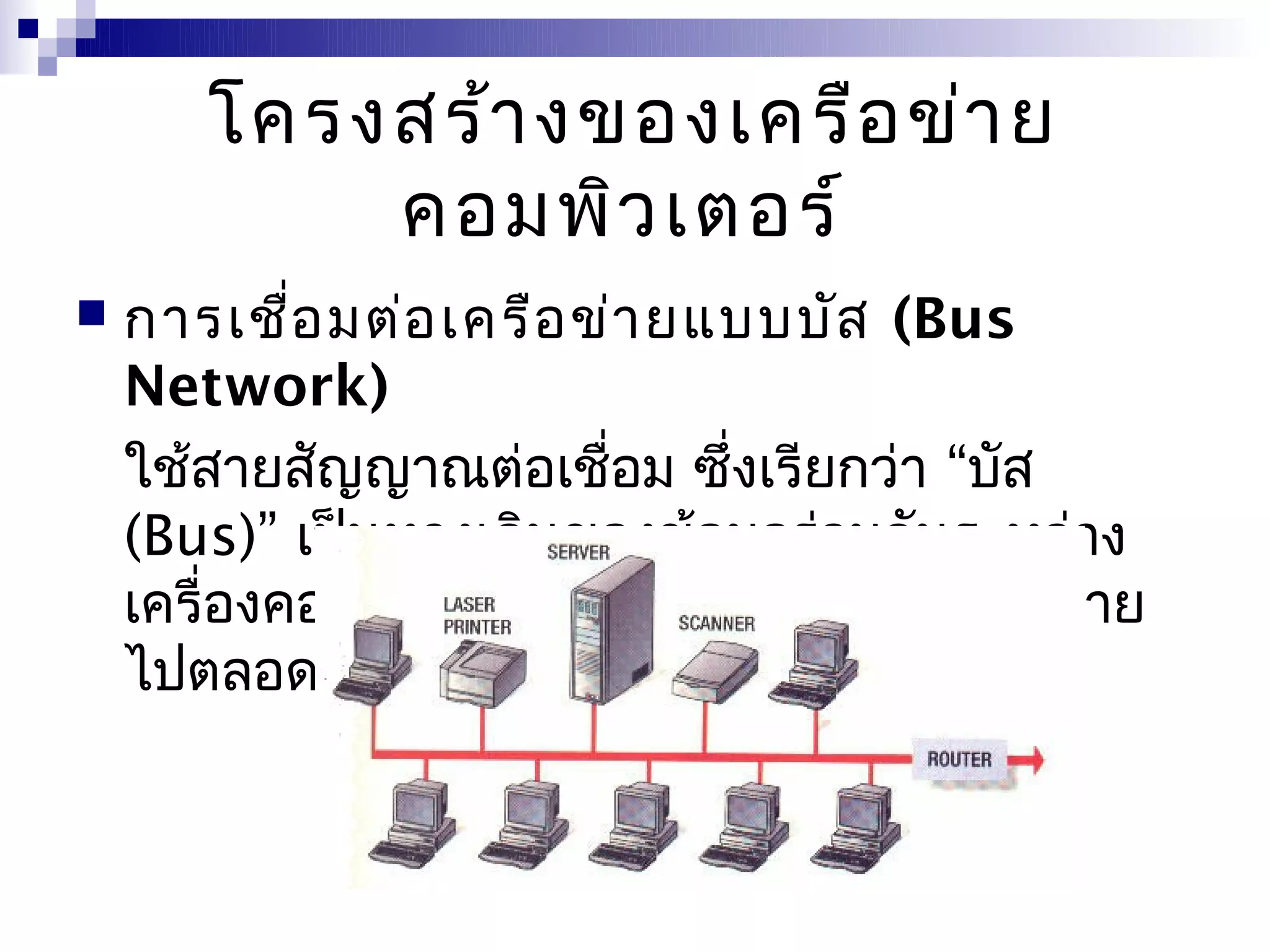 Data communication and network | PPT