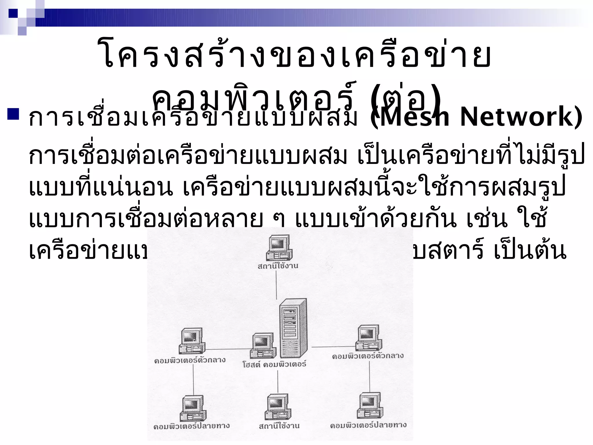 Data communication and network | PPT