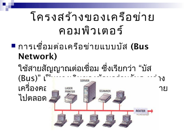 Data communication and network | PPT