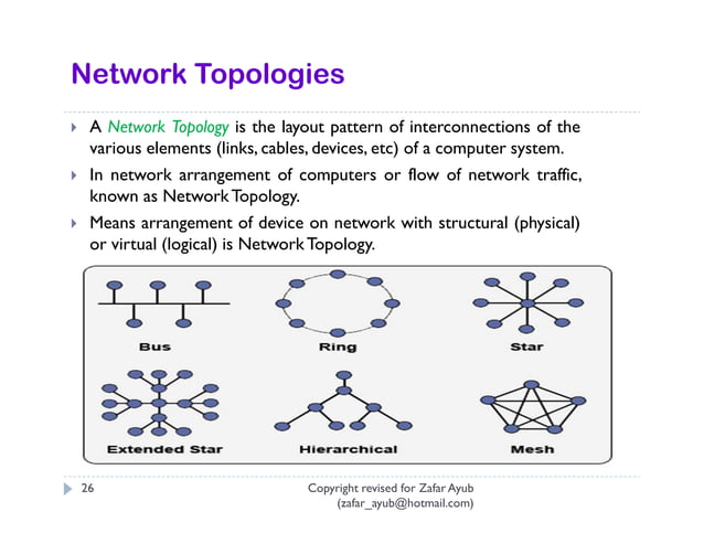 Data communication and network Chapter - 2 | PDF | Computer Networking ...