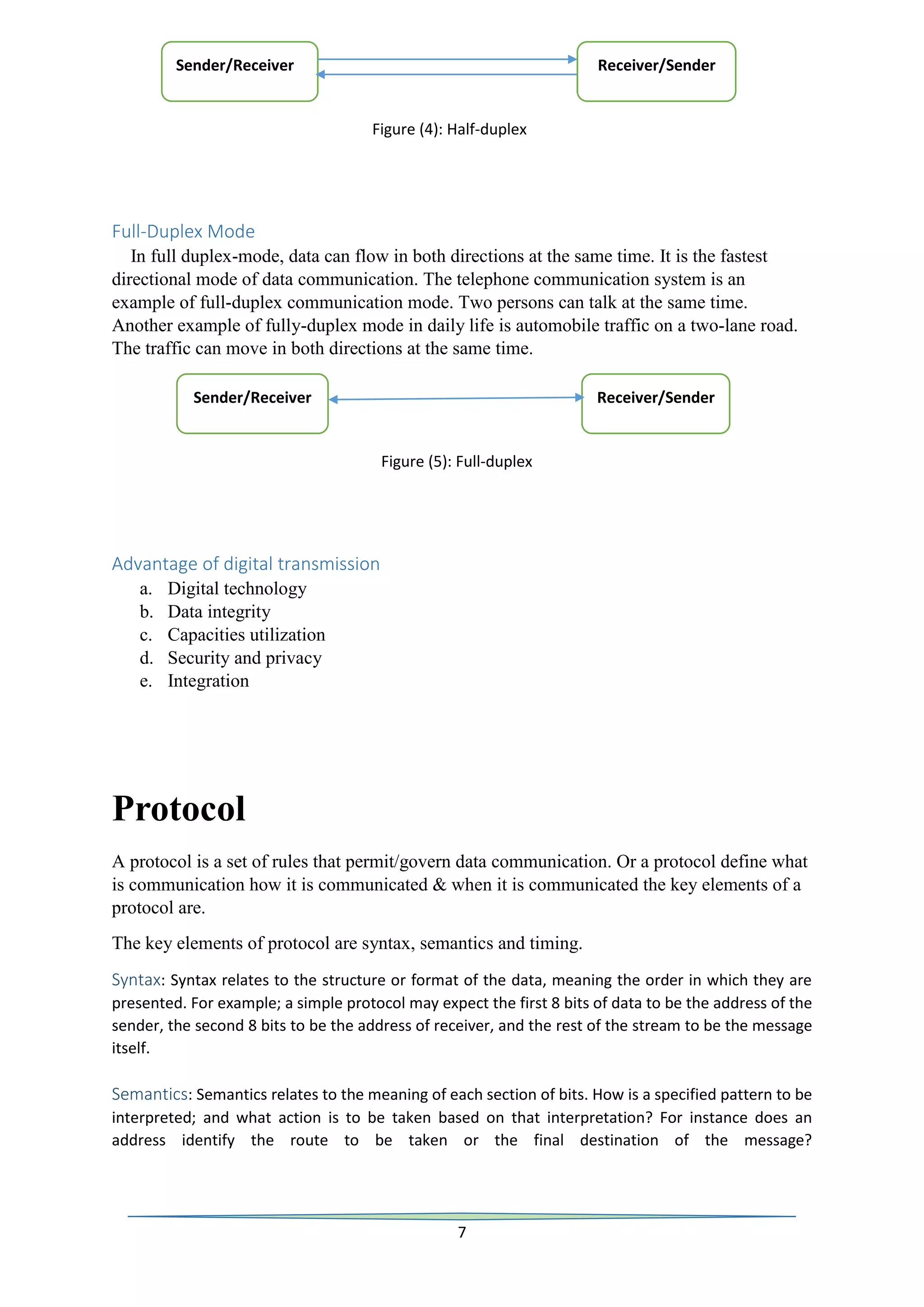 Data Communication & Networking | PDF