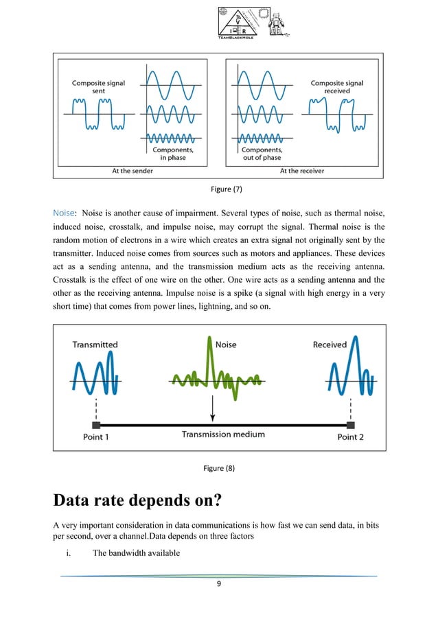 Data Communication & Networking | PDF